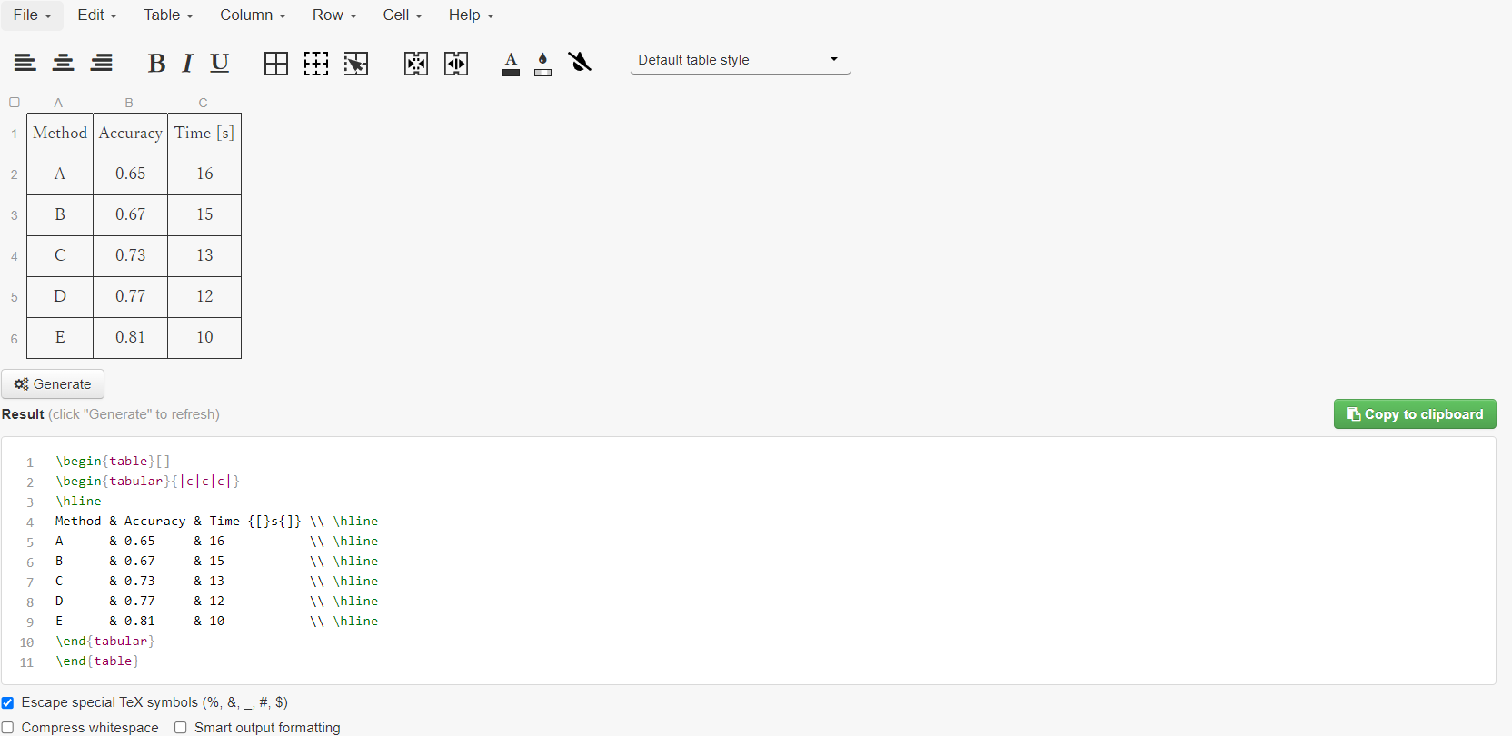 Excelで作成した表を簡単にLaTeXのテーブルにする方法 | 技術的特異点